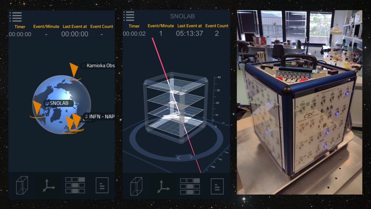 SNOLAB Outreach | SNOLAB